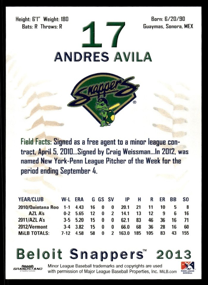 2013 Grandstand Beloit Snappers Andres Avila Beloit Snappers #NNO | eBay