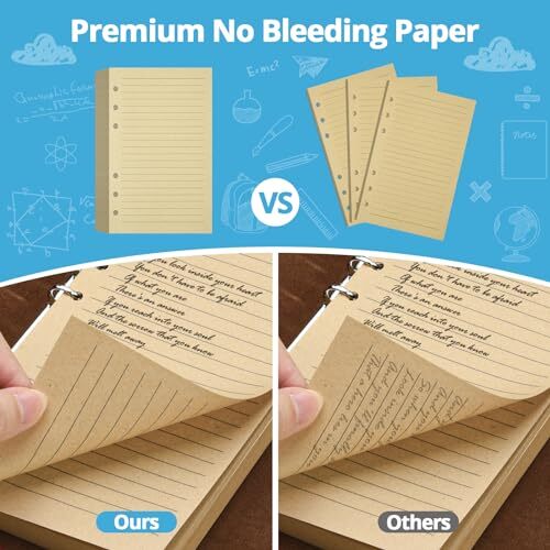 Refills Lined Paper Refillable A6 Paper for 5x7 Journal Notebook ...