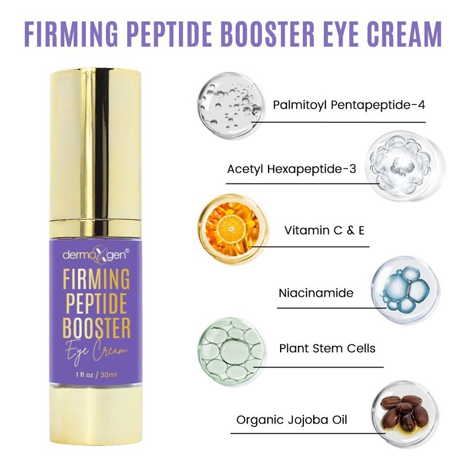 Firming Peptide Booster Eye Cream - MATRIXYL 3000, Hyaluronic Acid ...