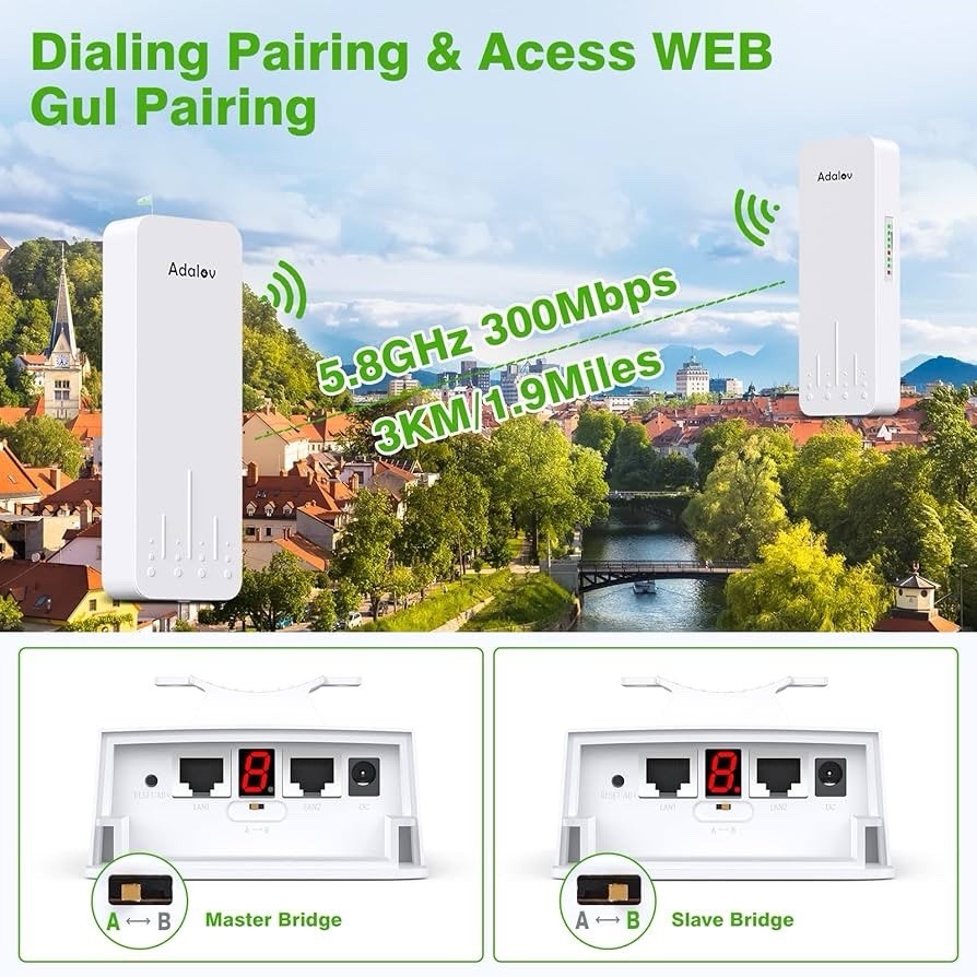 Wireless Bridge, 3KM 5.8G Point to Point Outdoor CPE, Long Range WiFi ...