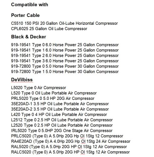Air Compressor Drive Belt Compatible with Por-ble C-BT-222 C5510 ...