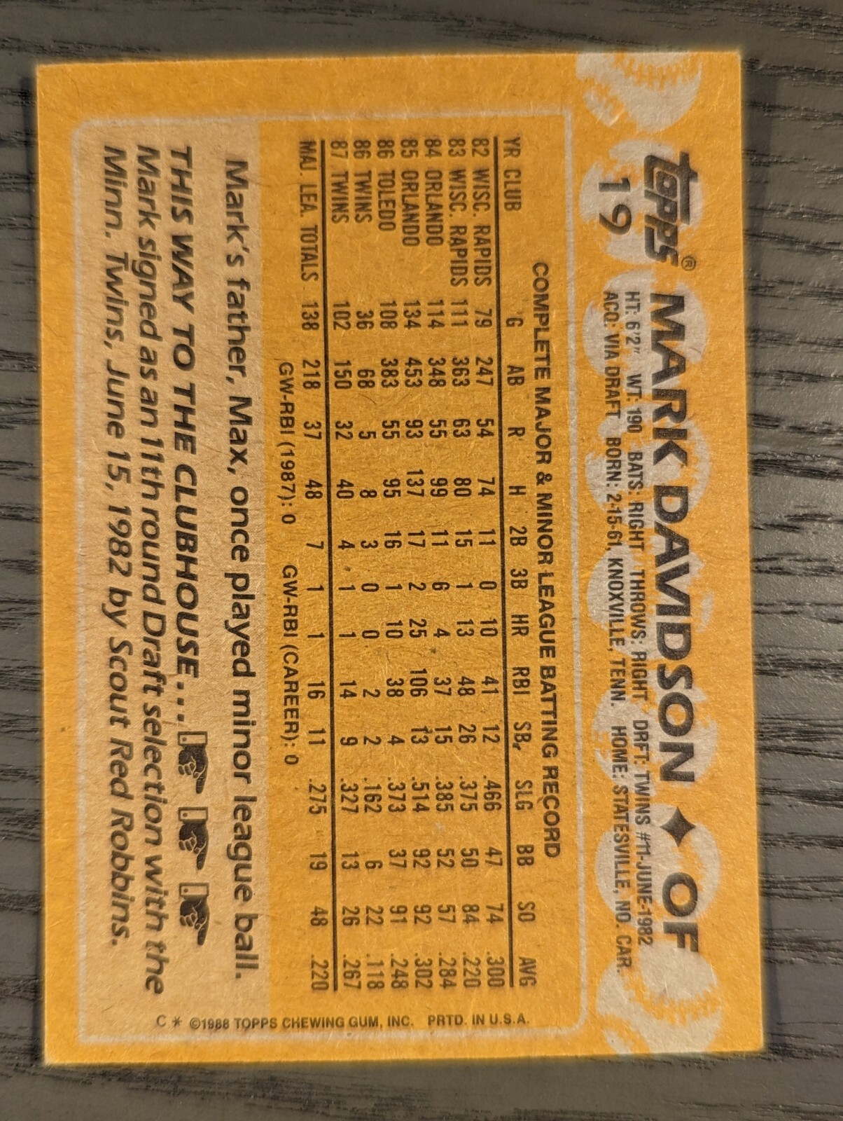 1988 Topps - #19 Mark Davidson (RC) for sale online | eBay