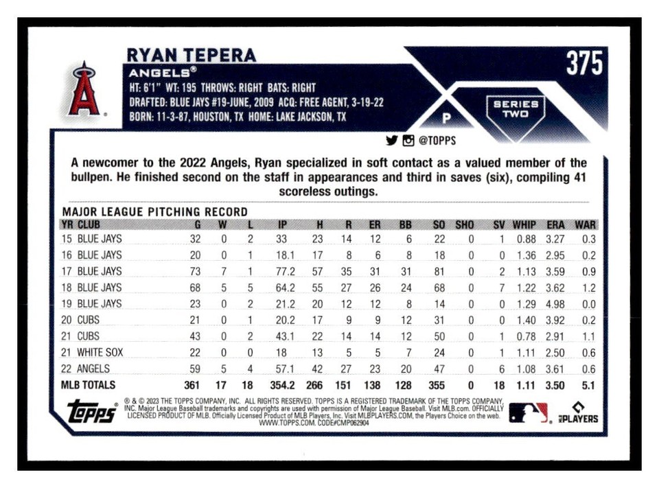 2023 Topps blue parallel 375 Ryan Tepera Los Angeles Angels MLB ...