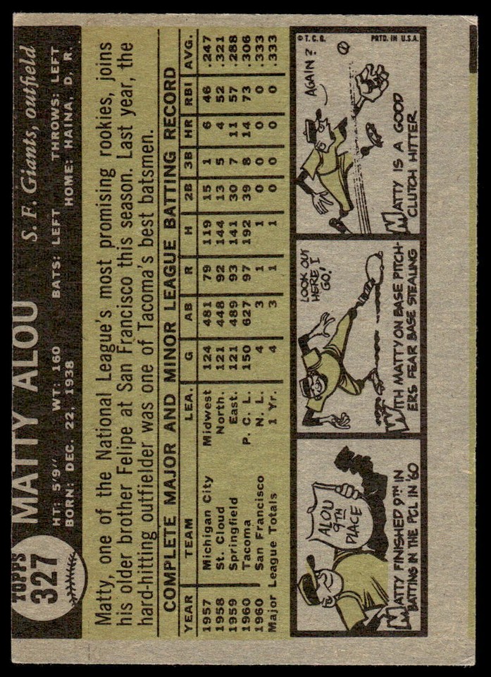 1961 TOPPS MATTY ALOU 327 VG ROOKIE STAR RC MC BASEBALL SAN FRANCISCO ...
