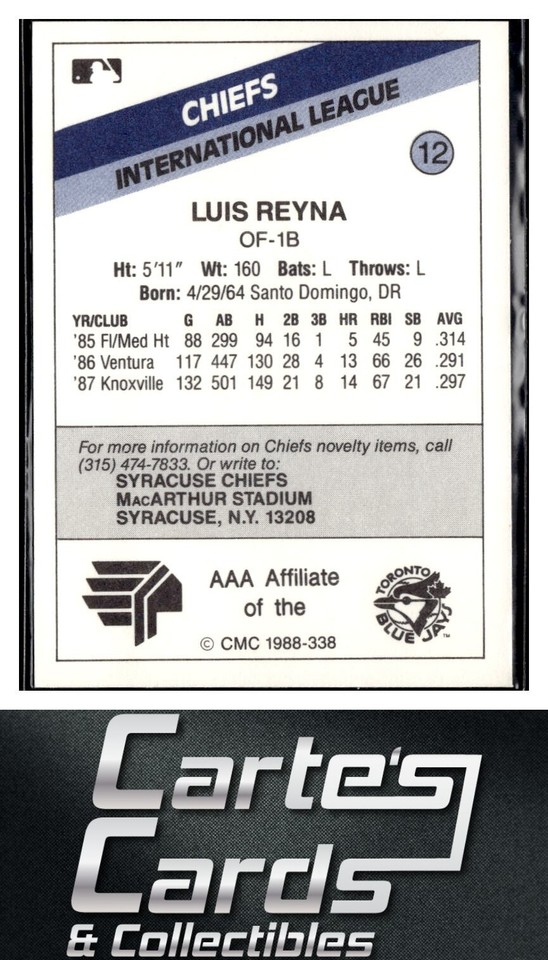 Luis Reyna 1988 CMC Syracuse Chiefs #12 Toronto Blue Jays | eBay