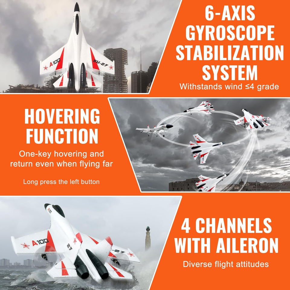 RC Plane, 2.4GHZ 4 Channel RC Airplane with 6-Axis Gyro Stabilizer&2 ...