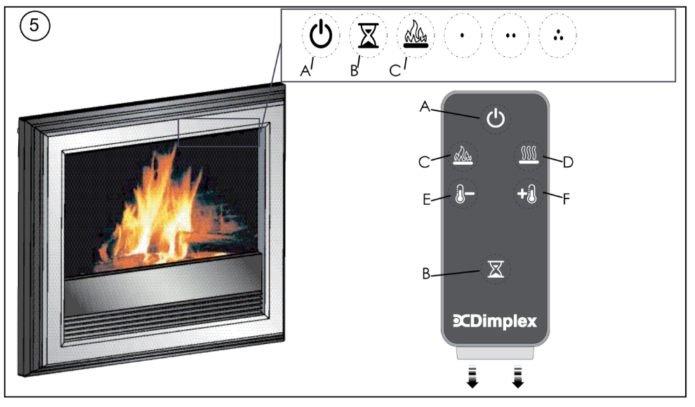 DIMPLEX Genuine Original Electric fire Remote control 6 buttons | eBay