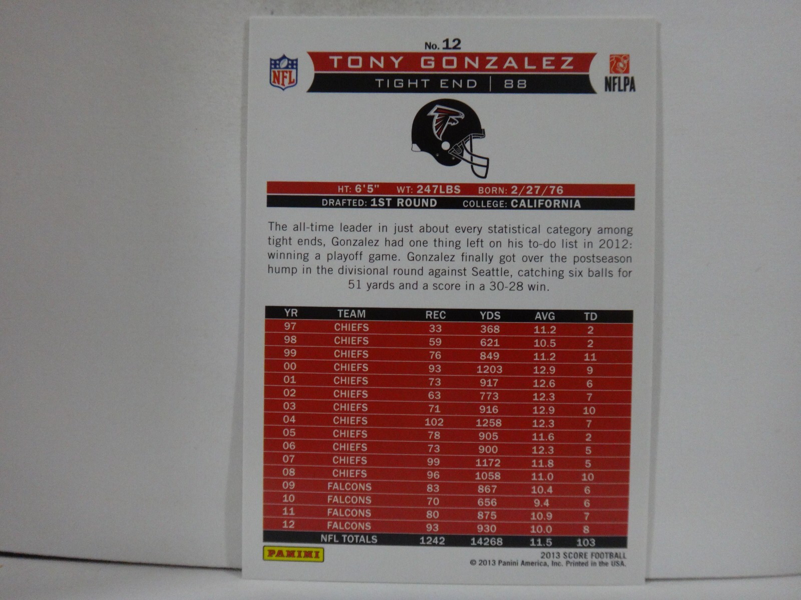 2013 Score Scorecard Tony Gonzalez #12 HOF | eBay