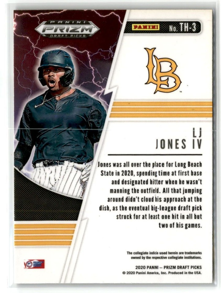 LJ Jones IV Dirtbags 2020 Panini Prizm Draft Picks Thunderstruck #TH-3 | eBay