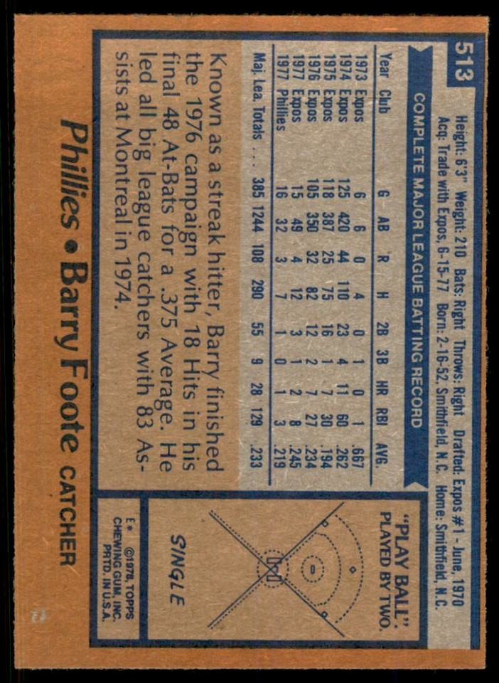 1978 TOPPS BARRY FOOTE. PHILADELPHIA PHILLIES #513 | eBay