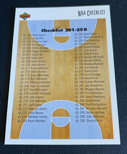 1991 Upper Deck Card # 300 NBA Checklist 201-300 | eBay
