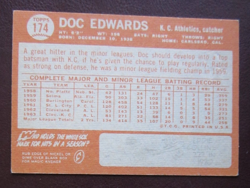 1964 Topps Doc Edwards (Kansas City Athletics) #174 VG/EX | eBay