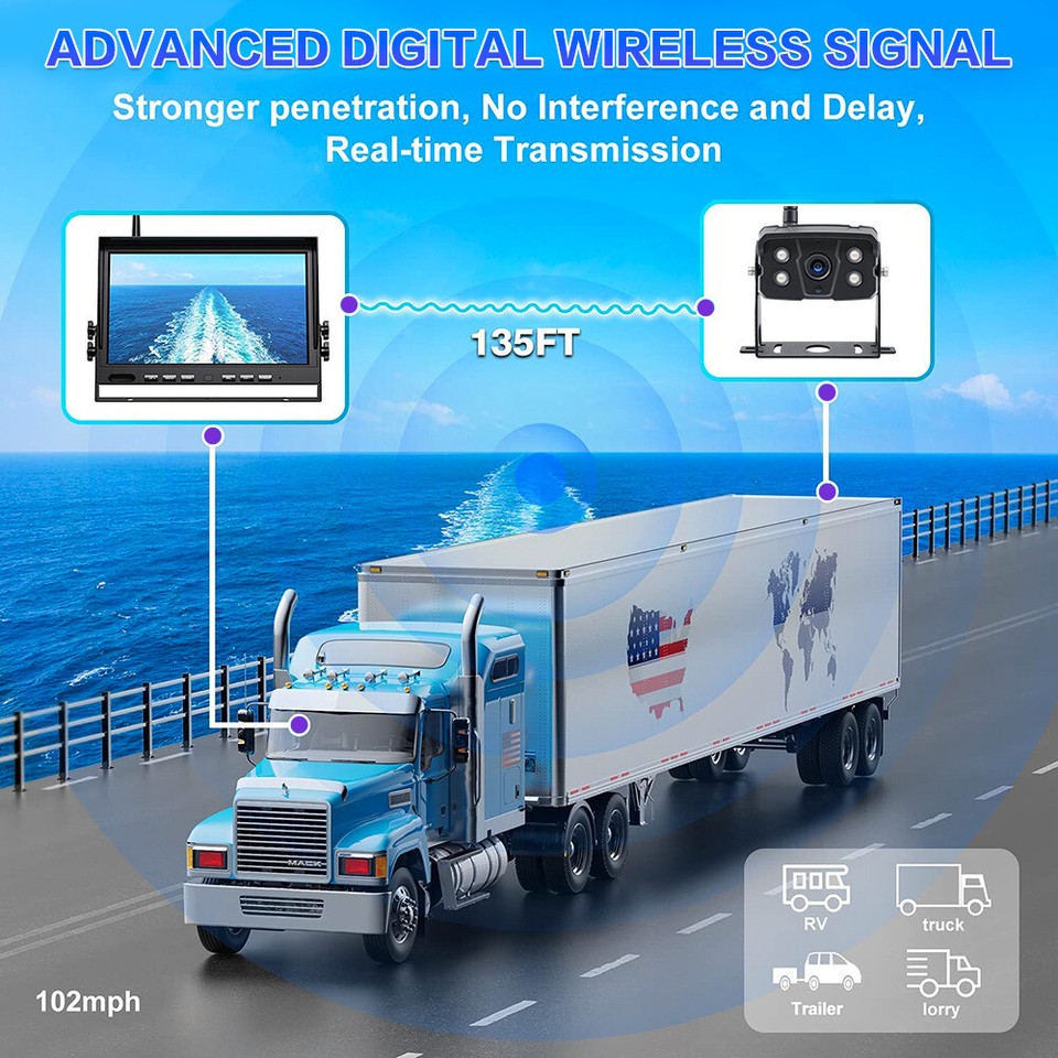 Digital Wireless 10'' Quad Dash Cam 4 AHD Rear View DVR System Semi ...