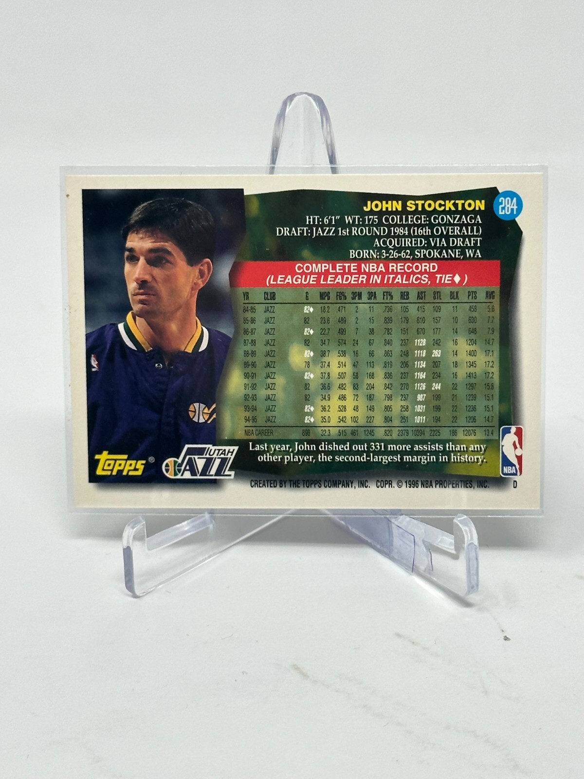 1996 Topps Basketball John Stockton Card #284 | eBay