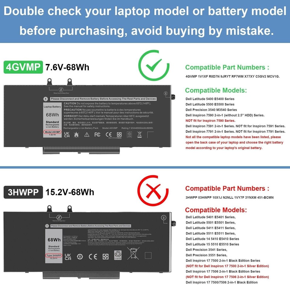 4GVMP Battery for Dell Latitude 5400 5500 Precision 3540 Laptop 9JRYT ...