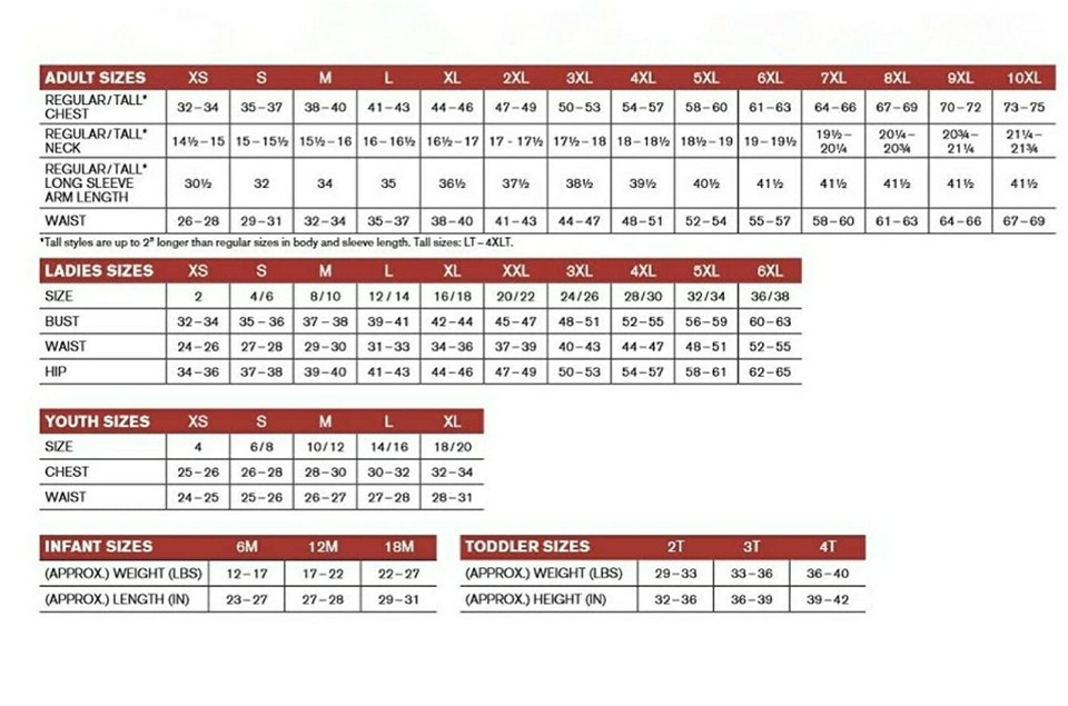 Big and tall t-shirts for men 6x Fits Like A 5x BRAND NEW Carolina blue ...