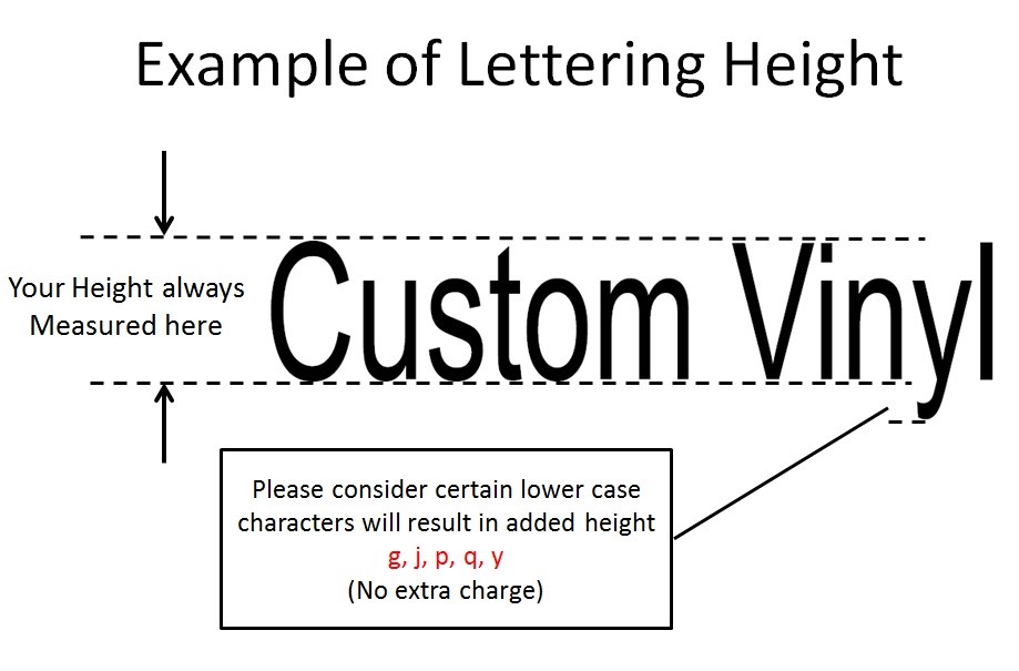 1 to 5 INCH Custom REFLECTIVE Vinyl Decals Text Lettering Numbers ...