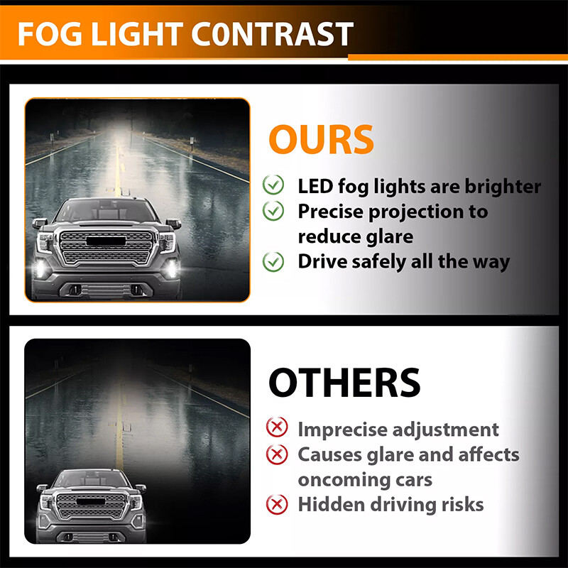 For 2019-2022 GMC Sierra 1500 Denali AT4 Fog Lights Lamp LED W/Black ...