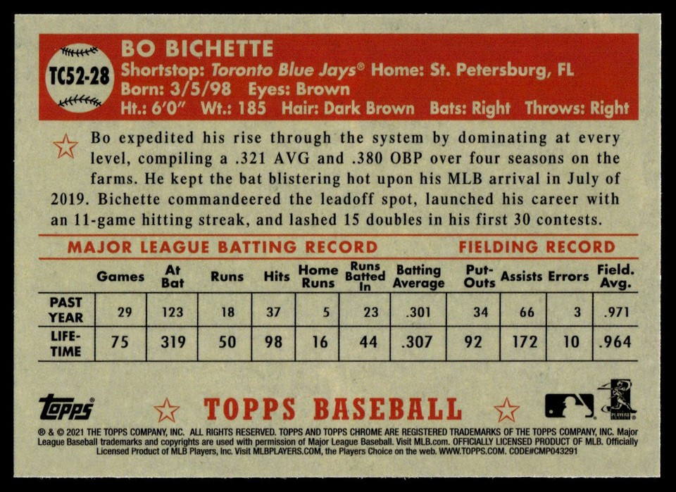 2021 Topps 1952 Topps Redux Chrome #TC52-28 Bo Bichette | eBay
