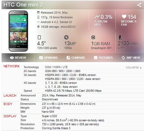 Htc One 2 M8 Specs