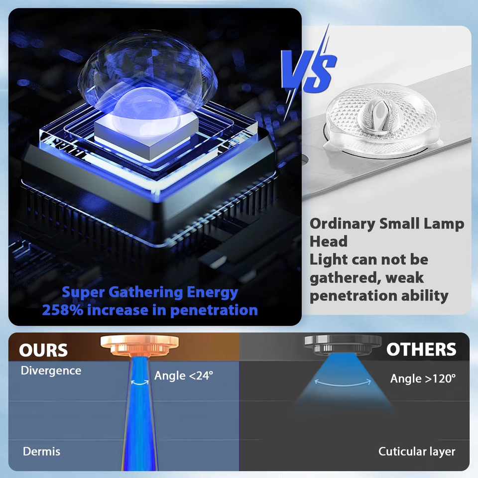 Ultraviolet Tanning Lamp 50W Tripod Solarium Lamp for Tanning Body ...