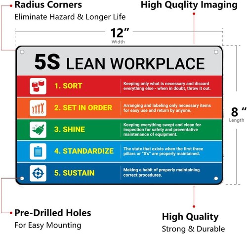5S Lean Workplace Landscape Sign Metal Tin Signs for Multicolor | eBay