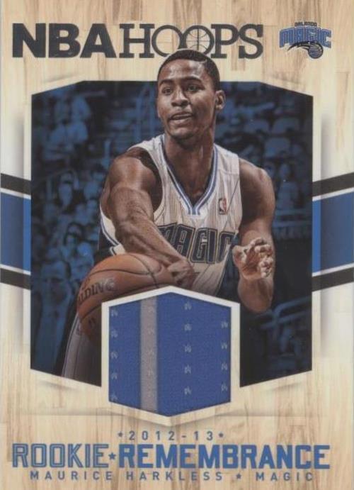 2015-16 Panini NBA Hoops - Rookie Remembrance Maurice Harkless #RR-MH ...