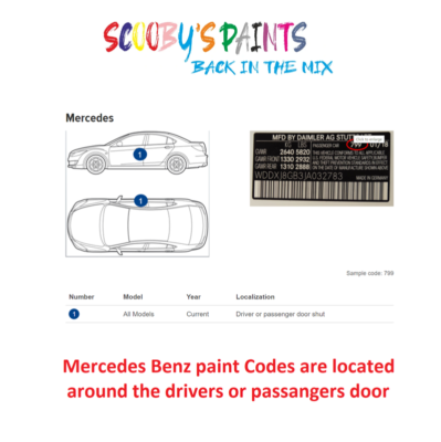 Buy Paint For My Car ScratchesHappen Kit - Jupiter Red Color Match For ...