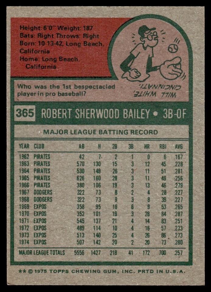 1975 Topps Bob Bailey Montreal Expos #365 | eBay