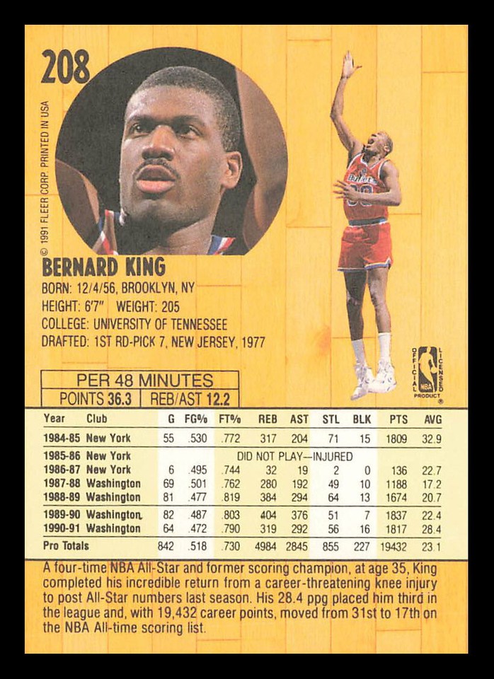 Bernard King #208 1991-92 Fleer Washington Bullets | eBay