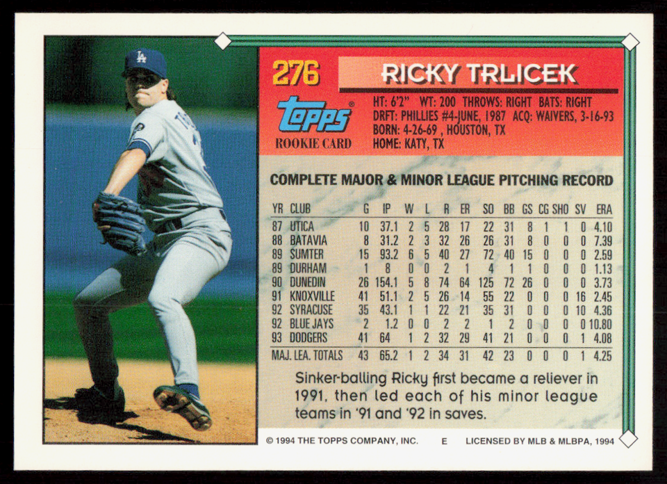 1994 Topps 276 Ricky Trlicek Los Angeles Dodgers | eBay
