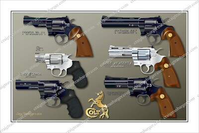 Firearms,Colt,Revolver,Anaconda,Cobra,King,Diamondback,Python,Trooper ...