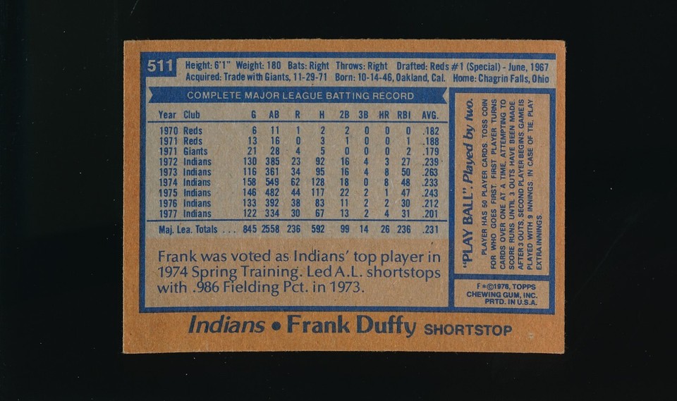 1978 Topps #511 Frank Duffy * Shortstop * Cleveland Indians * EX-MT ...