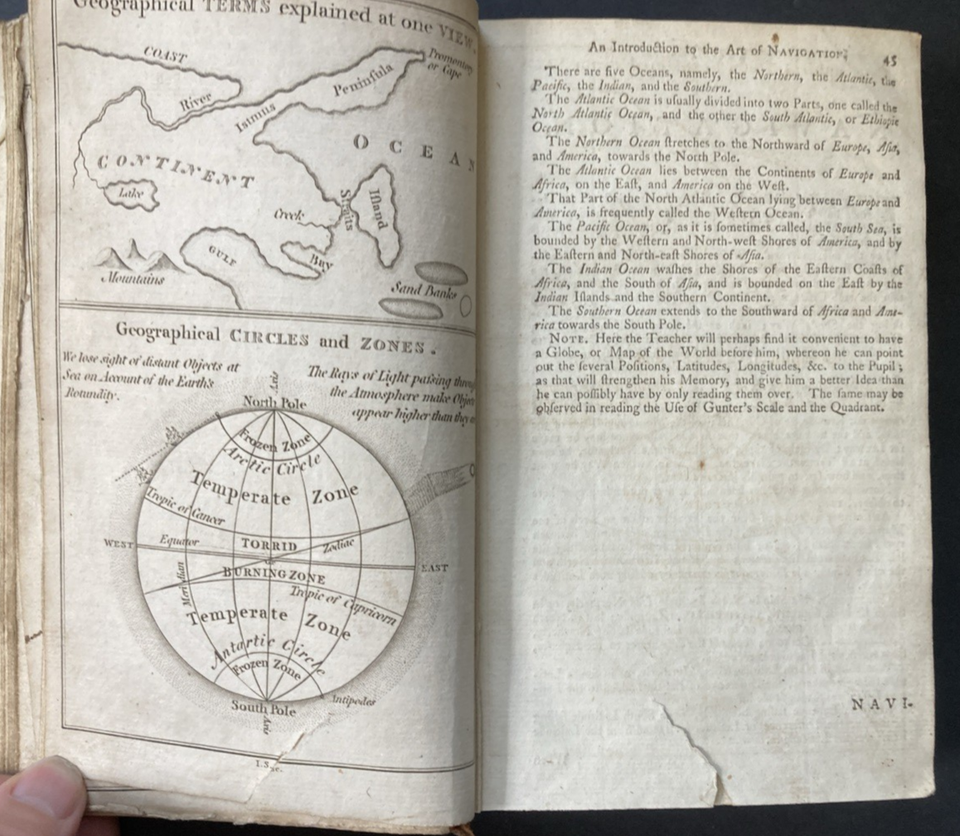 1791 THE PRACTICAL NAVIGATOR by JOHN HAMILTON MOORE with WHALING ...