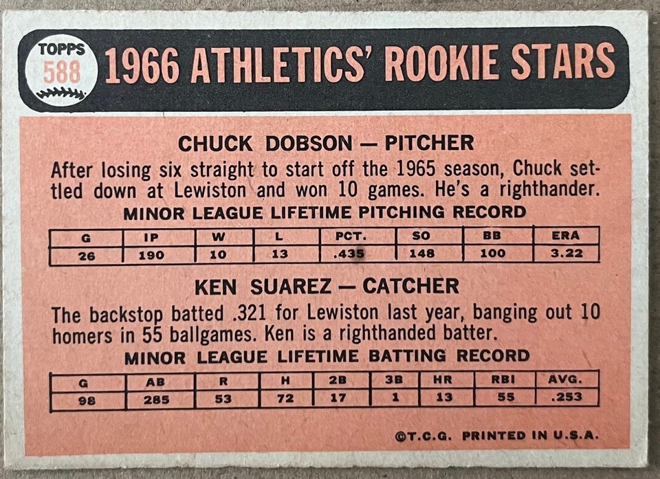 1966 ATHLETICS ROOKIE STARS TOPPS BASEBALL CARD # 588 - CHUCK DOBSON ...