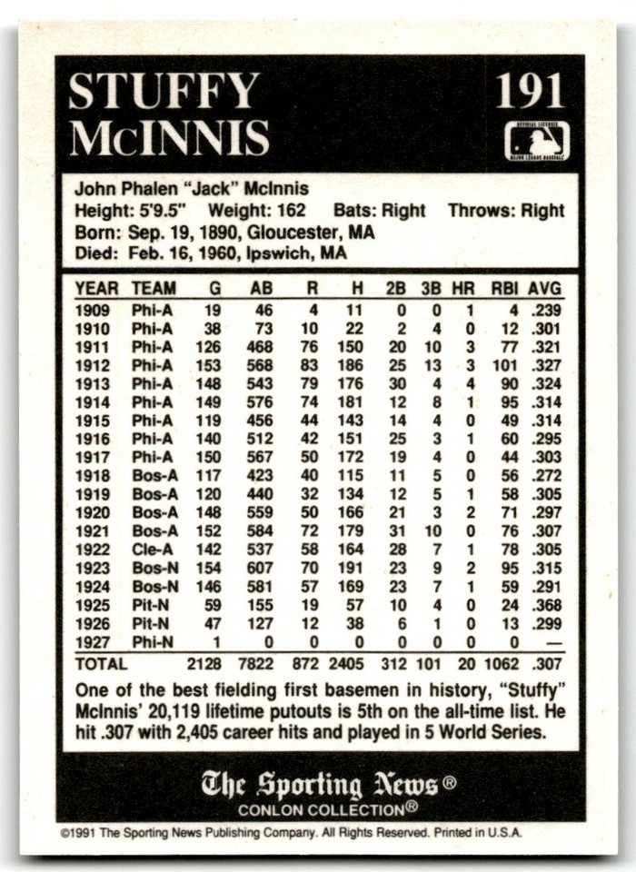 1991 CONLON COLLECTION TSN STUFFY MCINNIS BOSTON BRAVES #191 | eBay