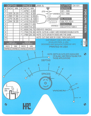 HPC 1200 BLITZ Card CF11, FORD CAPRI / FIESTA | eBay