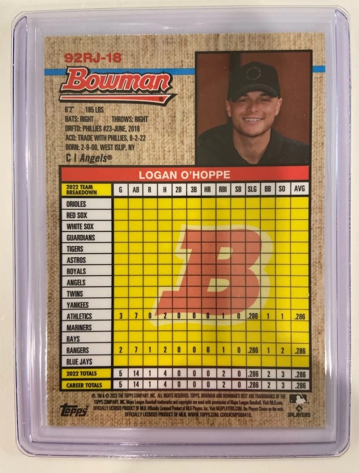2023 Bowman's Best Logan O’Hoppe 1992 Bowman by Randy Johnson #92RJ-18 ...