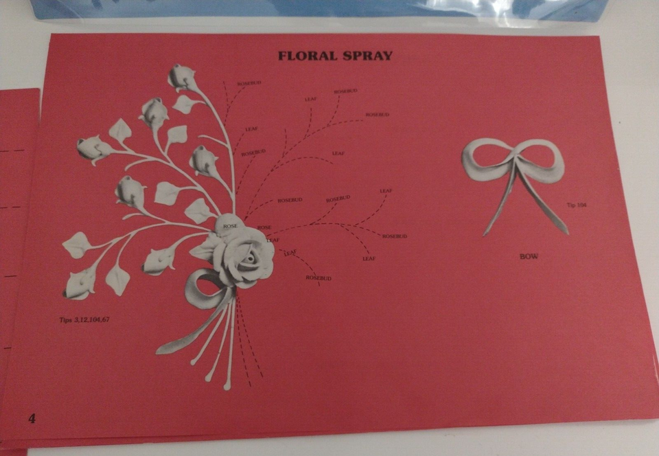 Wilton Vintage Cake Decorating Practice Board Practice Makes Perfect ...