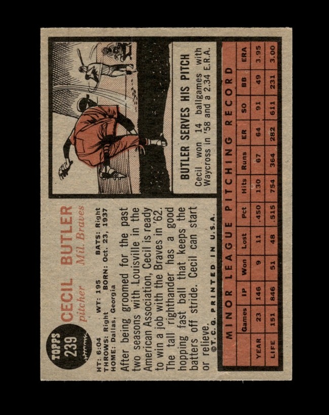 1962 Topps Set-Break #239 Cecil Butler EX-EXMINT *GMCARDS* | eBay