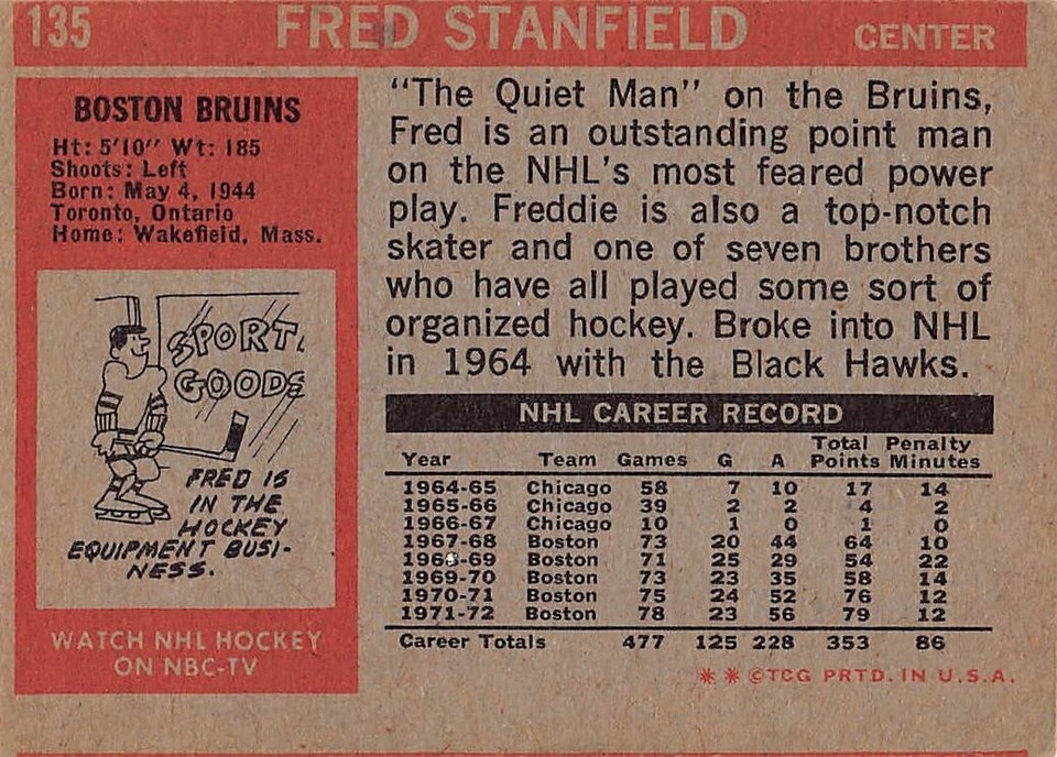 1972-73 Topps Hockey Fred Stanfield #135 VG+/EX BOSTON BRUINS | eBay