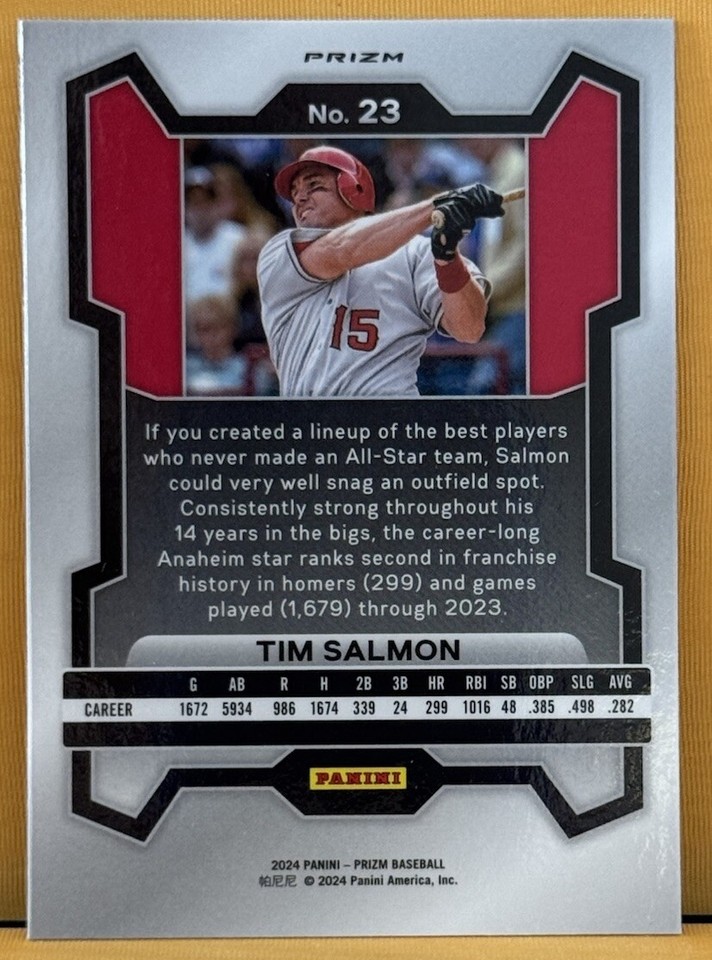 2024 Panini Prizm Baseball Tim Salmon Silver Prizm Anaheim Angels LA ...