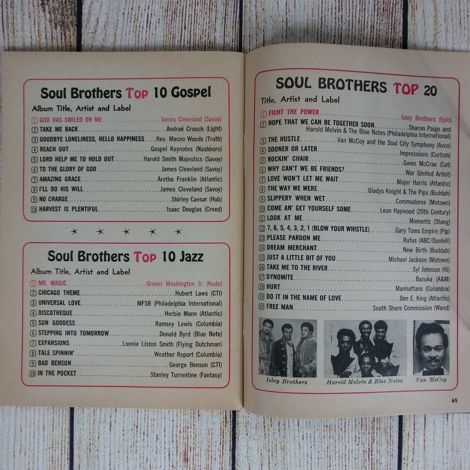 JET MAGAZINE | JULY 31, 1975 | GLADYS KNIGHT AND THE PIPS GET OWN TV ...