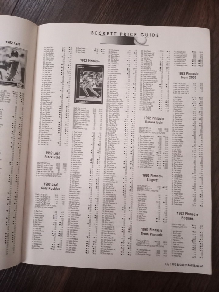 Vintage Baseball Beckett Price Guide July 1993 Jackie Robinson / Nolan ...
