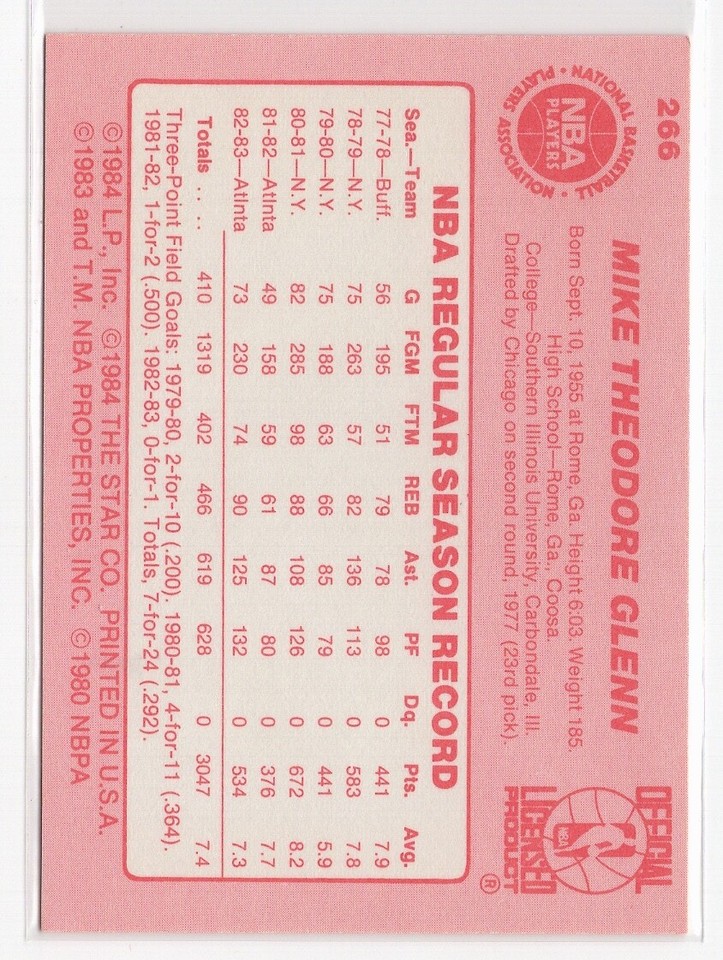 Mike Glenn 1983-84 Star #266 Rookie RC Atlanta Hawks EX-MT Or Better | eBay