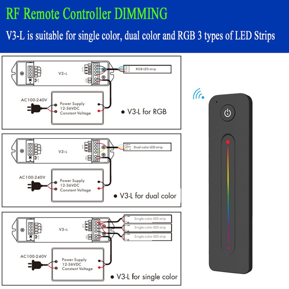 2.4G LED Controller DC 12V 24V 3CH Dimmer/CCT/RGB Strip Wireless Remote Control | eBay