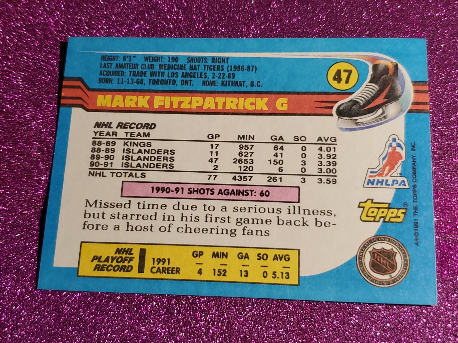 1991-92 Topps Islanders Hockey Card #47 Mark Fitzpatrick | eBay
