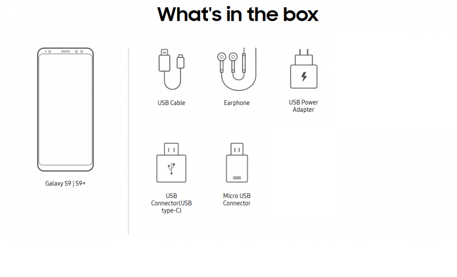 Samsung Galaxy S9 S9 Plus Original Box with All OEM Accessories ...