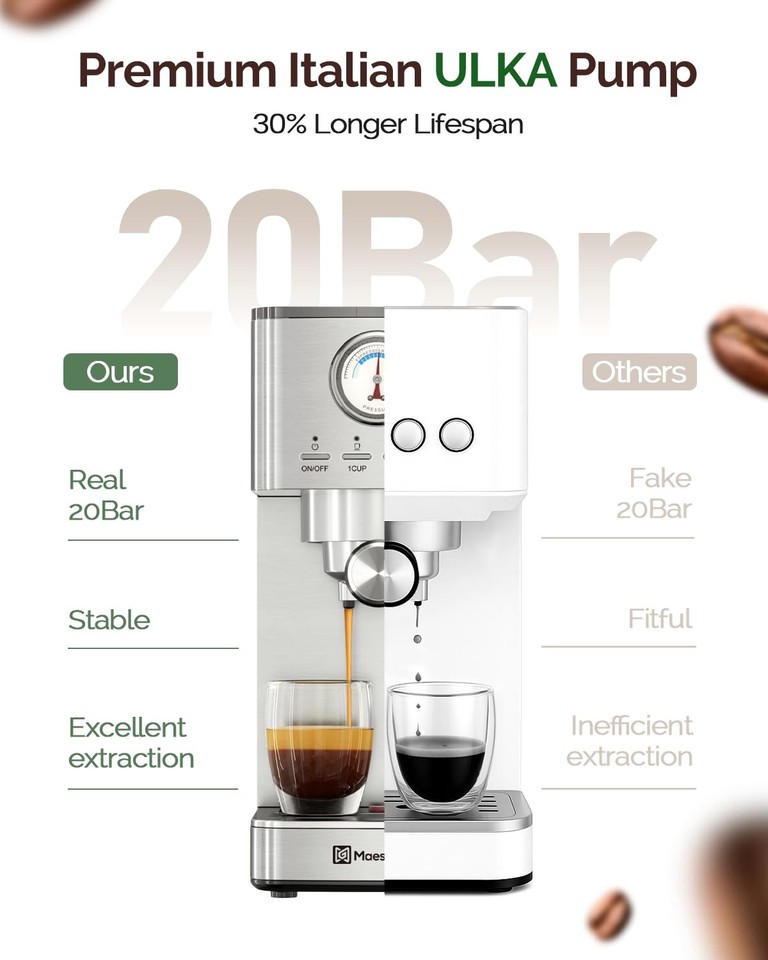 Espresso Machines 20 Bar ULKA Pump, Compact Espresso Maker Built-in ...