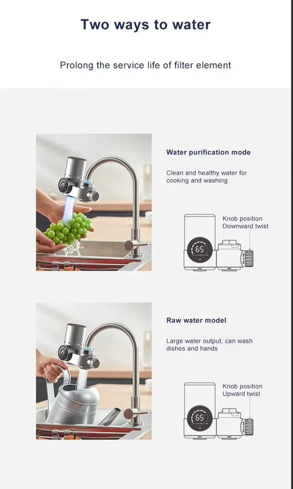 Water Filter Domestic Home Kitchen Smart Tap UV Water Purifier Tap ...